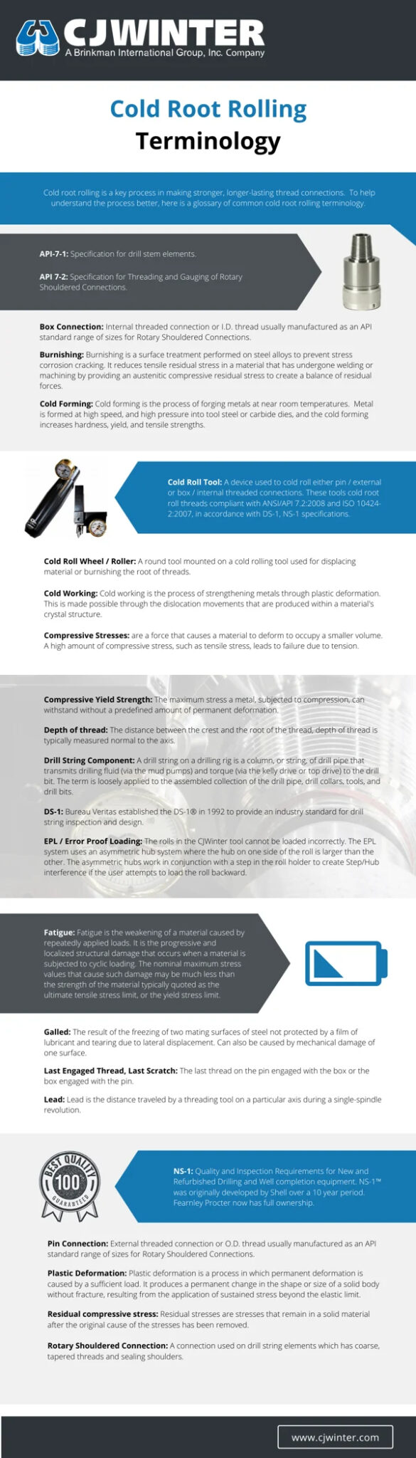 Cold Root Rolling Terminology - Cold Root Rolling