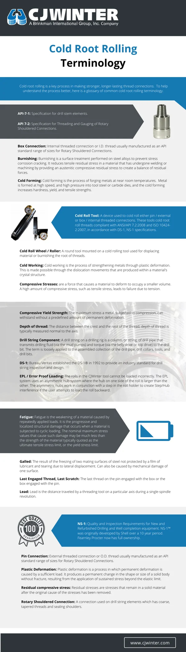 Cold Root Rolling Terminology - Cold Root Rolling