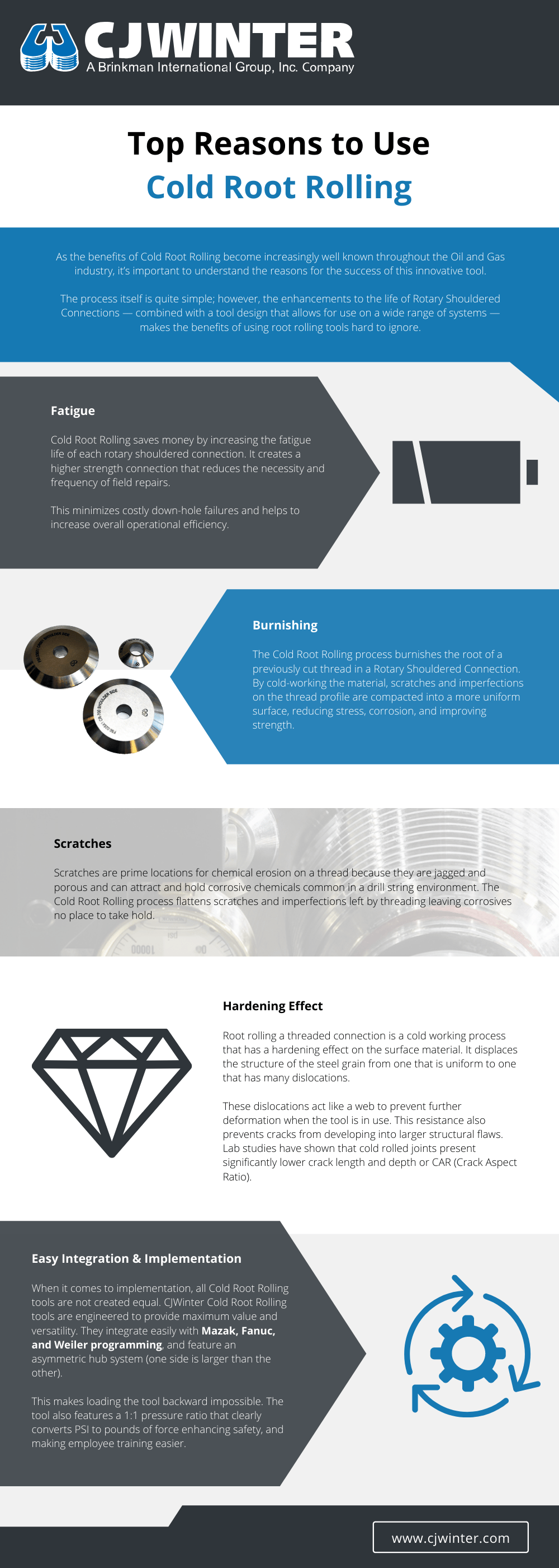 Top Reasons to Use Cold Root Rolling - Cold Root Rolling